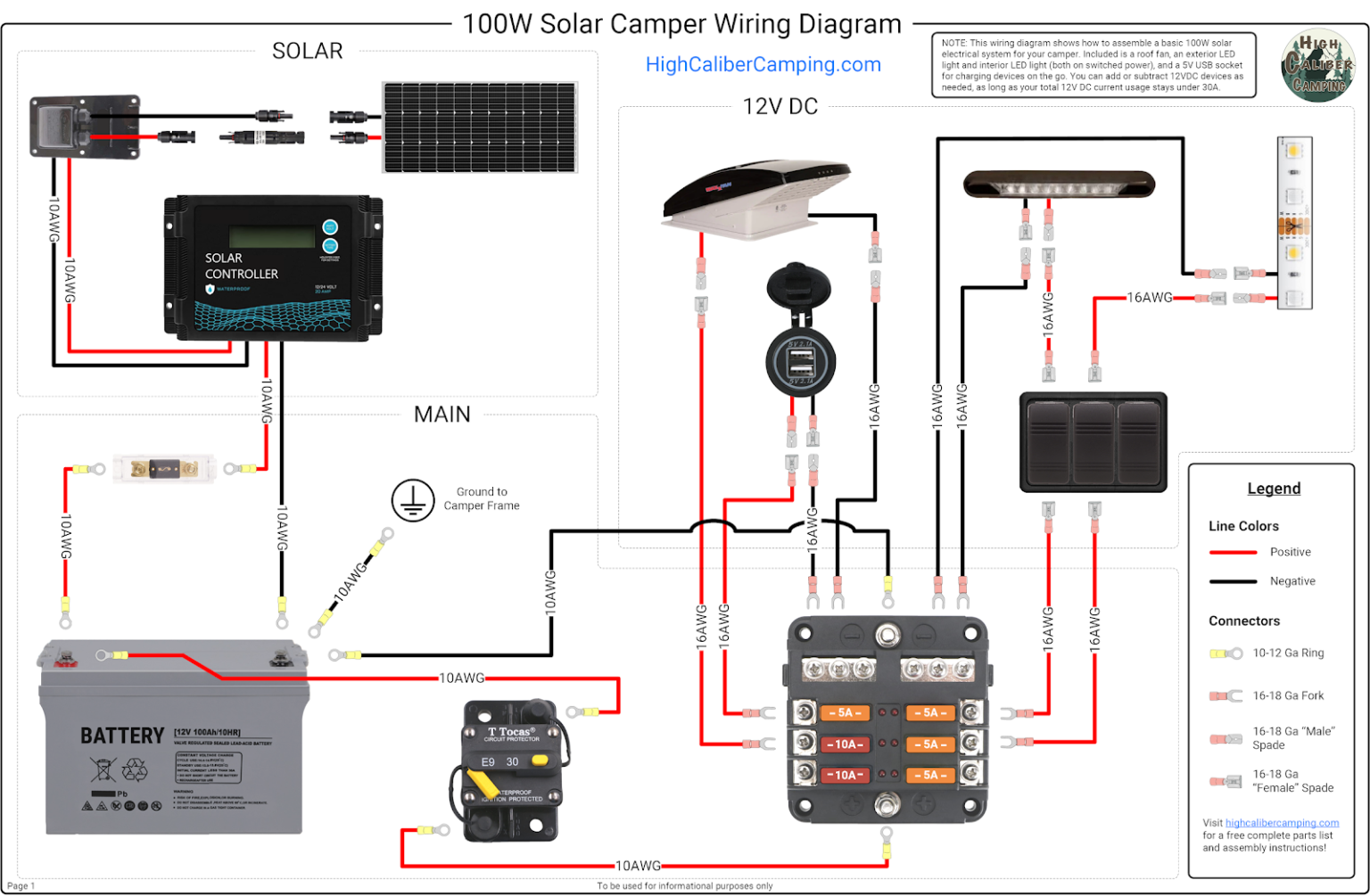 How to Install Solar Panels on an RV: The Only Guide You Need – RVchief
